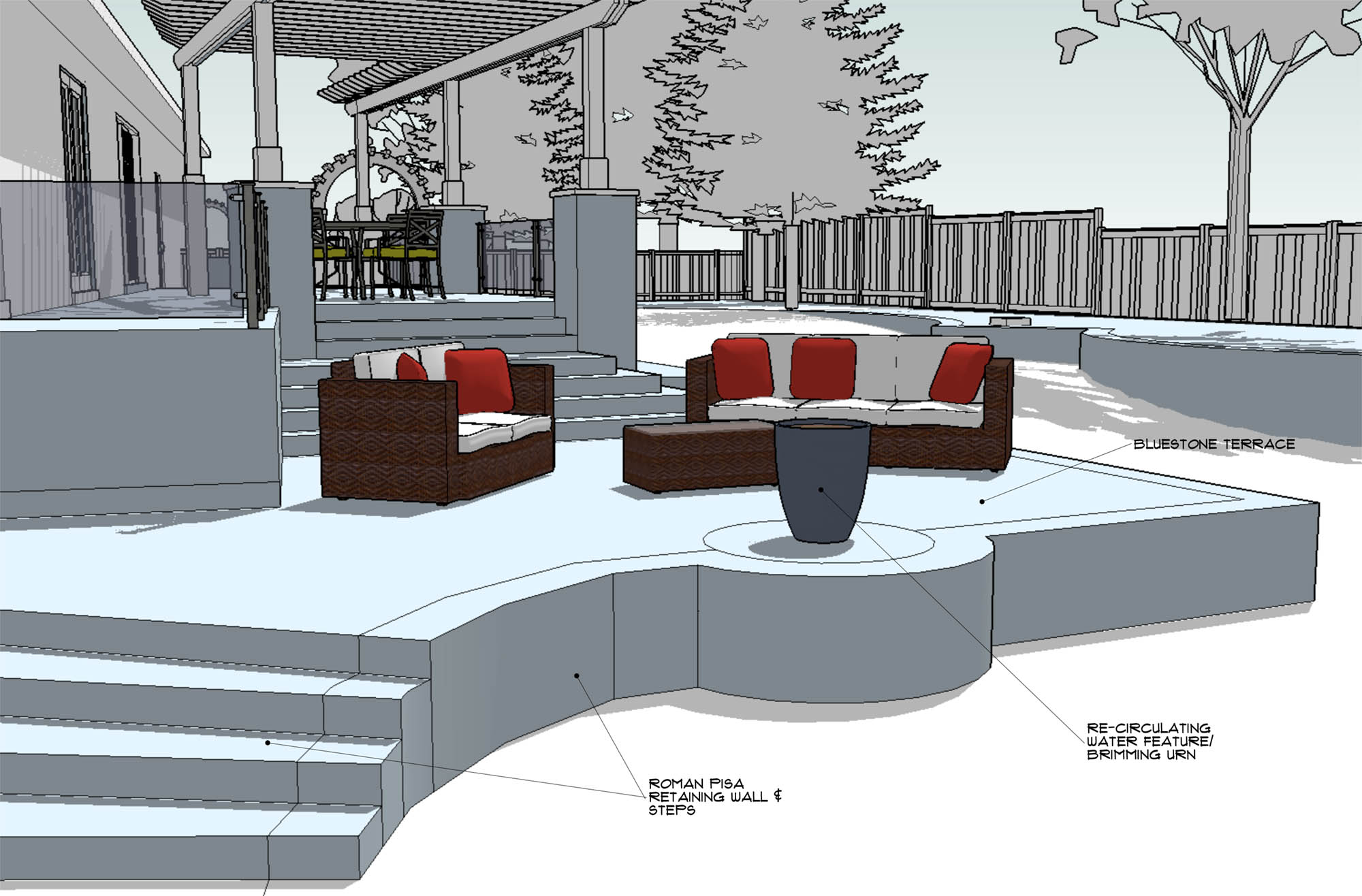 3D Computer Modeling - Wilson Design Associates