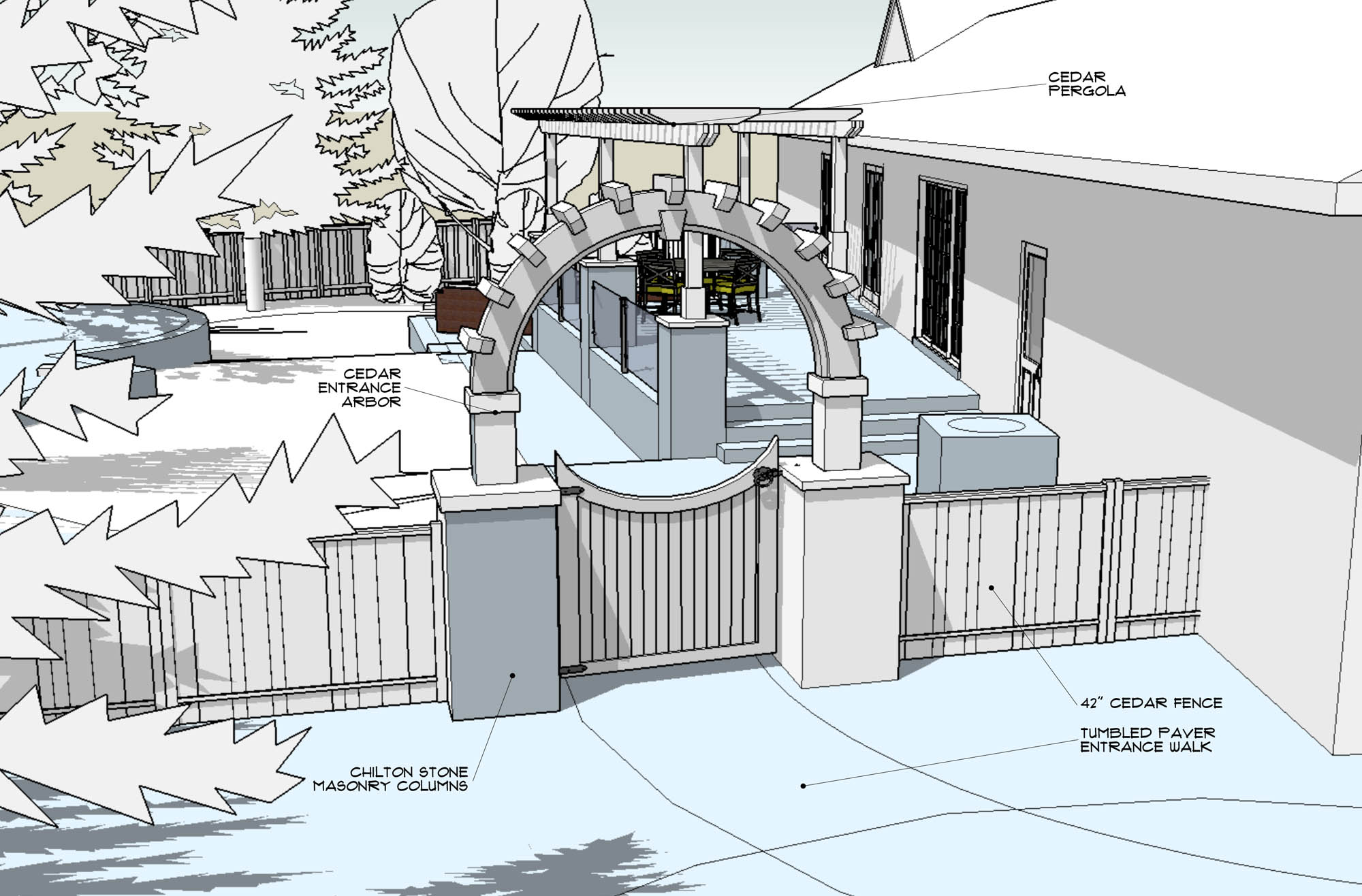 3D Computer Modeling - Wilson Design Associates
