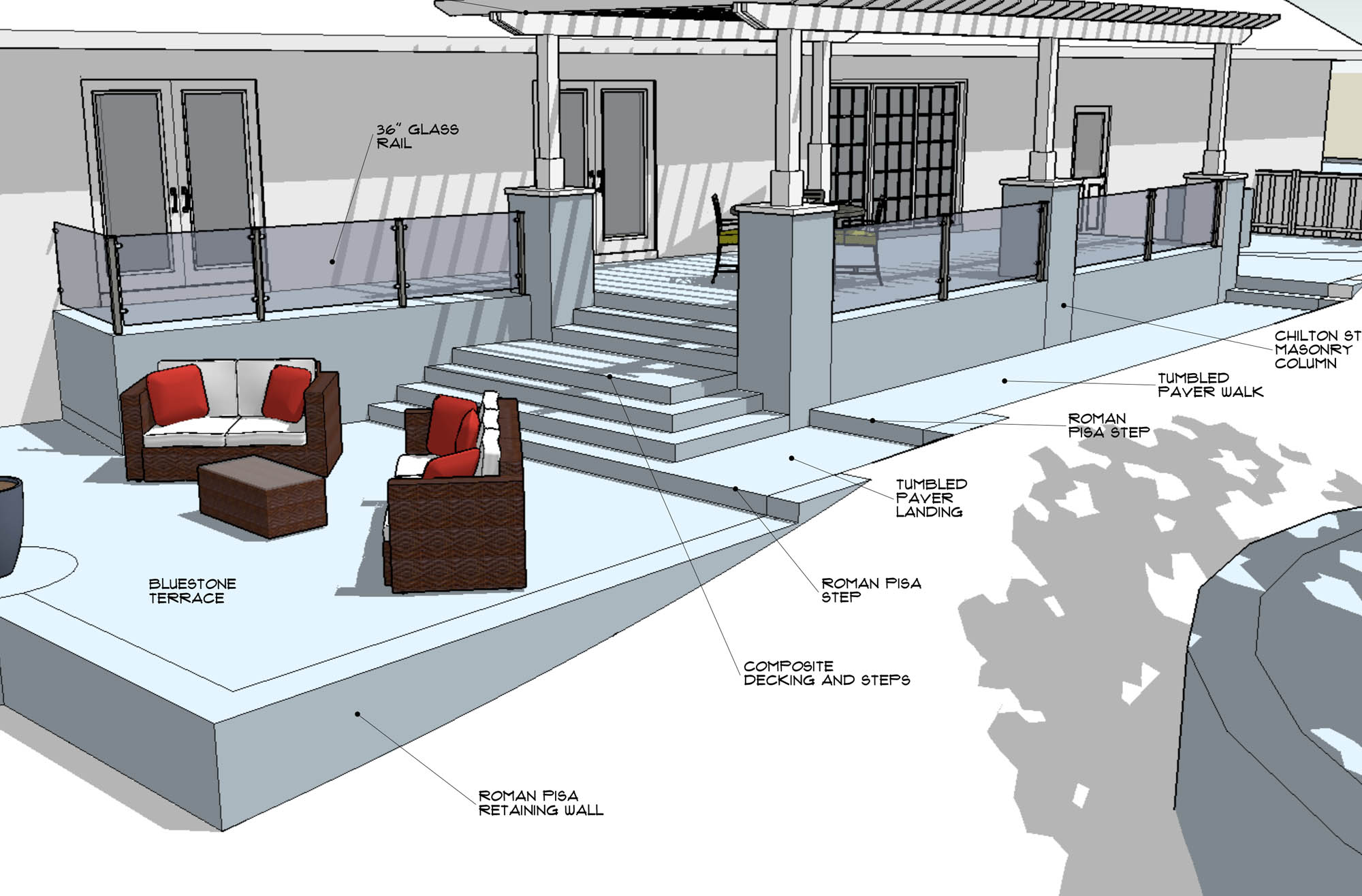3D Computer Modeling - Wilson Design Associates